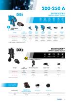 The essential by MARECHAL ELECTRIC - MARECHAL ELECTRIC - PDF Catalogs ...