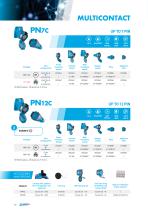 The essential by MARECHAL ELECTRIC - MARECHAL ELECTRIC - PDF Catalogs ...