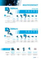 The essential by MARECHAL ELECTRIC - MARECHAL ELECTRIC - PDF Catalogs ...