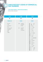 General catalogue - MARECHAL ELECTRIC - PDF Catalogs | Technical ...