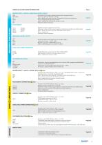 General catalogue - MARECHAL ELECTRIC - PDF Catalogs | Technical ...