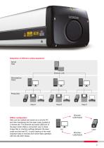 CO2 Laser Coder LM Series - Hitachi Europe GmbH - PDF Catalogs ...