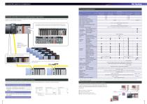 HX Series - Hitachi Europe GmbH - PDF Catalogs | Technical ...