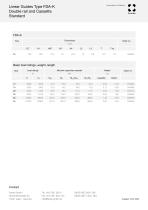 FDA-K - Franke GmbH - PDF Catalogs | Technical Documentation | Brochure