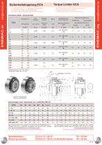 ECA - ENEMAC - PDF Catalogs | Technical Documentation | Brochure
