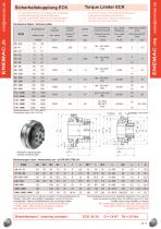 TORQUE LIMITERS - ENEMAC - PDF Catalogs | Technical Documentation ...