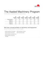 AMC SuperNova CTS - Aasted - PDF Catalogs | Technical Documentation ...