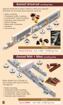Product Program - Aasted - PDF Catalogs | Technical Documentation ...