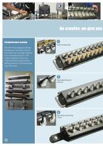 Take a break - and learn more about Alice? - Aasted - PDF Catalogs ...