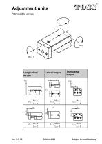 Adjustment units Type SEK - TOSS GmbH & Co. KG - PDF Catalogs ...