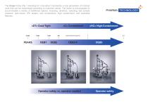 iCaps CAPSULE POLISHER - Pharma Technology - PDF Catalogs | Technical ...