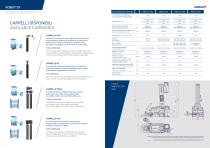 ROBOT S7 - ROBOPAC SPA - PDF Catalogs | Technical Documentation | Brochure