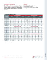 H600 T-Type & In-Line Filters - HAM-LET - PDF Catalogs | Technical ...