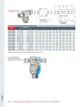 H600 T-Type & In-Line Filters - HAM-LET - PDF Catalogs | Technical ...