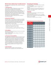 HAM-LET Hoses - HAM-LET - PDF Catalogs | Technical Documentation | Brochure