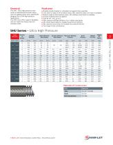 HAM-LET Hoses - HAM-LET - PDF Catalogs | Technical Documentation | Brochure