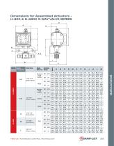 HPA Pneumatic Rack & Pinion Actuators - HAM-LET - PDF Catalogs ...