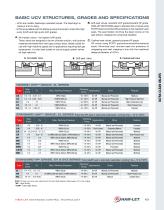 UCV Ultra Clean Diaphragm Valves - HAM-LET - PDF Catalogs | Technical ...