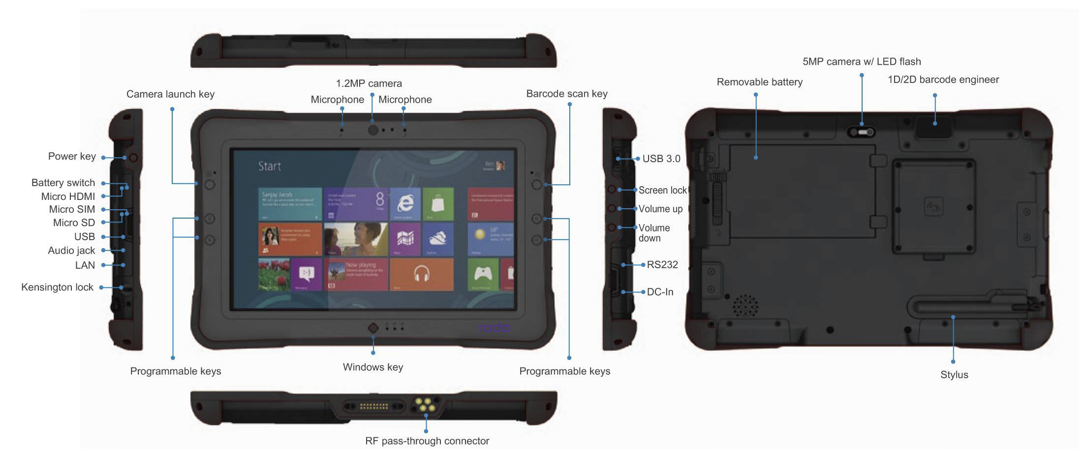 Tablet Android - SolidPad LR7 - roda computer GmbH - Windows / PC / 10,1"