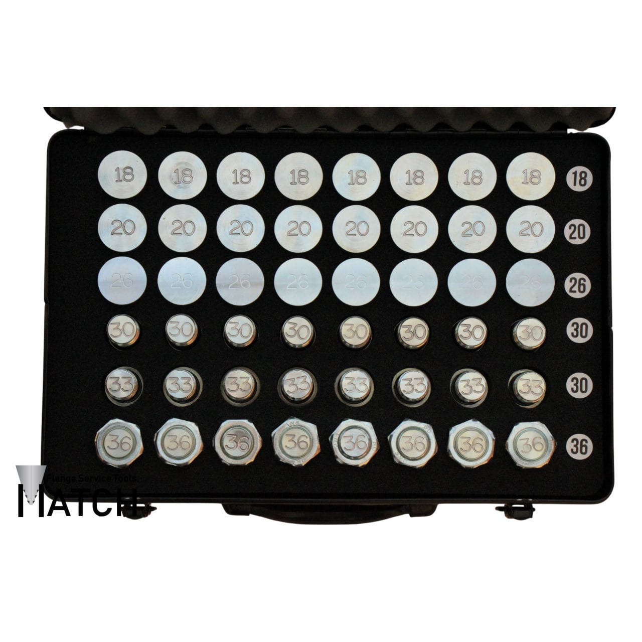 Separador de flange mecânico - MVOS7T-1836 - MATCH s.r.o Flange Service Tools - manual / portátil