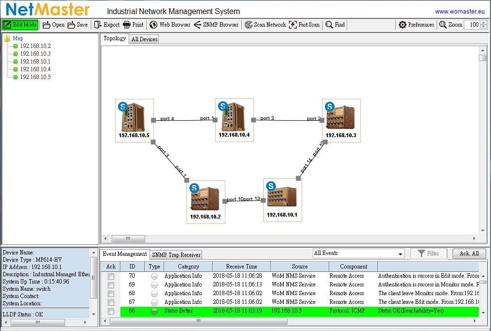 Sistema de gestão - NetMaster NMS - WoMaster