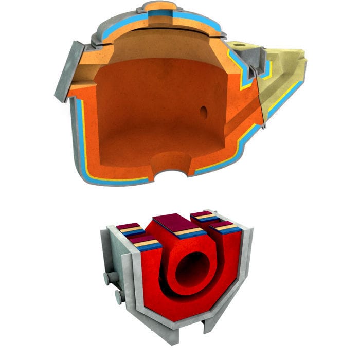 Estufa rotativa - INSERTEC INDUSTRIAL FURNACES INSERTEC, S.L.U. - de ...