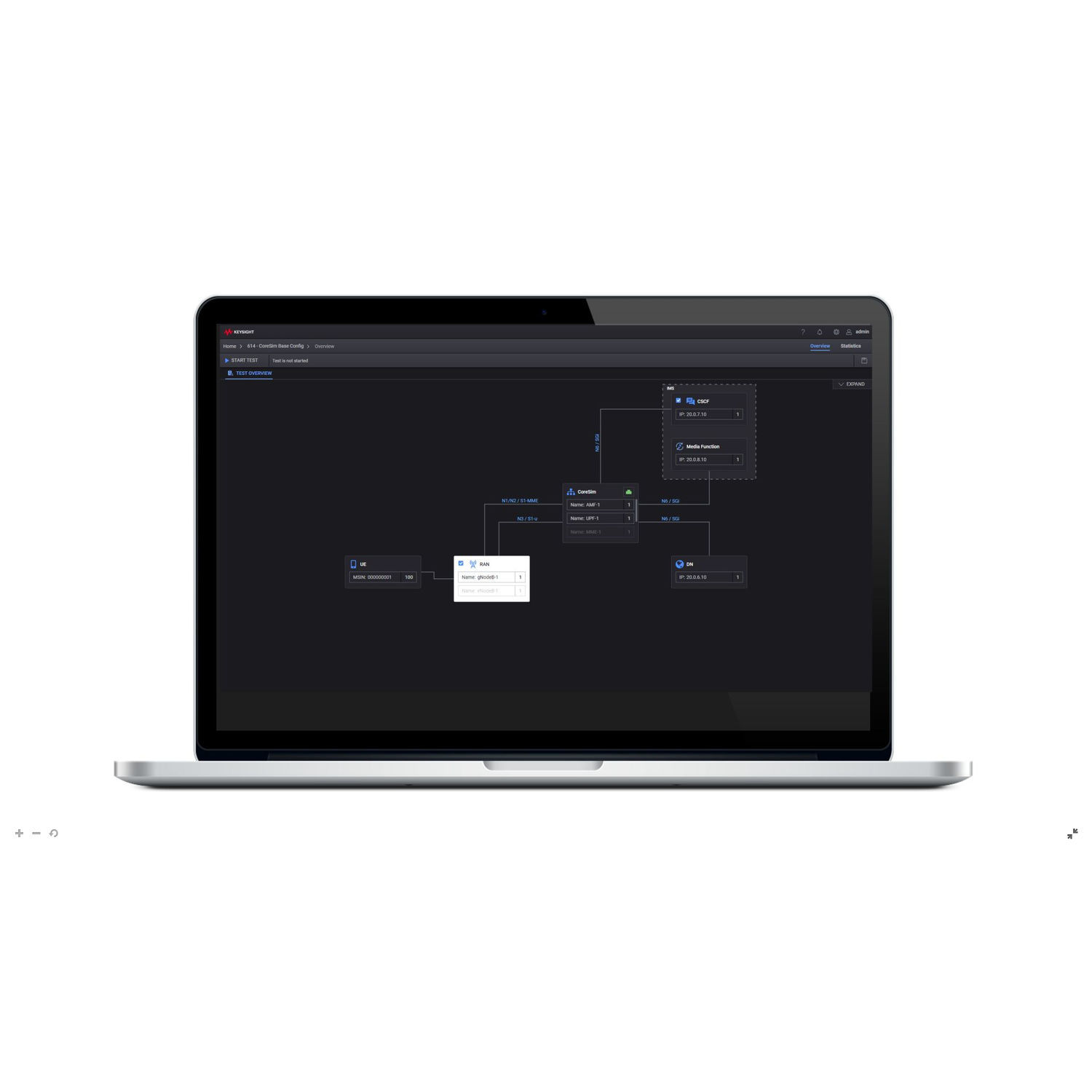Aparelho de teste de simulação - P8850S CoreSIM - Prisma Telecom ...