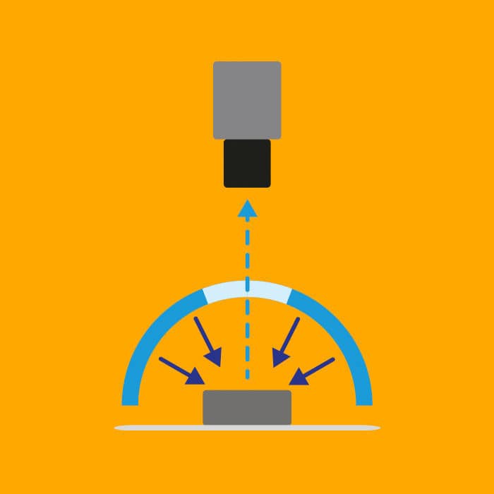 Iluminação de LED - L series - NET New Electronic Technology GmbH - de domo