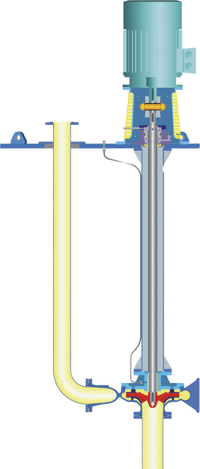 Bomba vertical - SAT, CAT series - ANDRITZ - de água / submersa / de vórtex