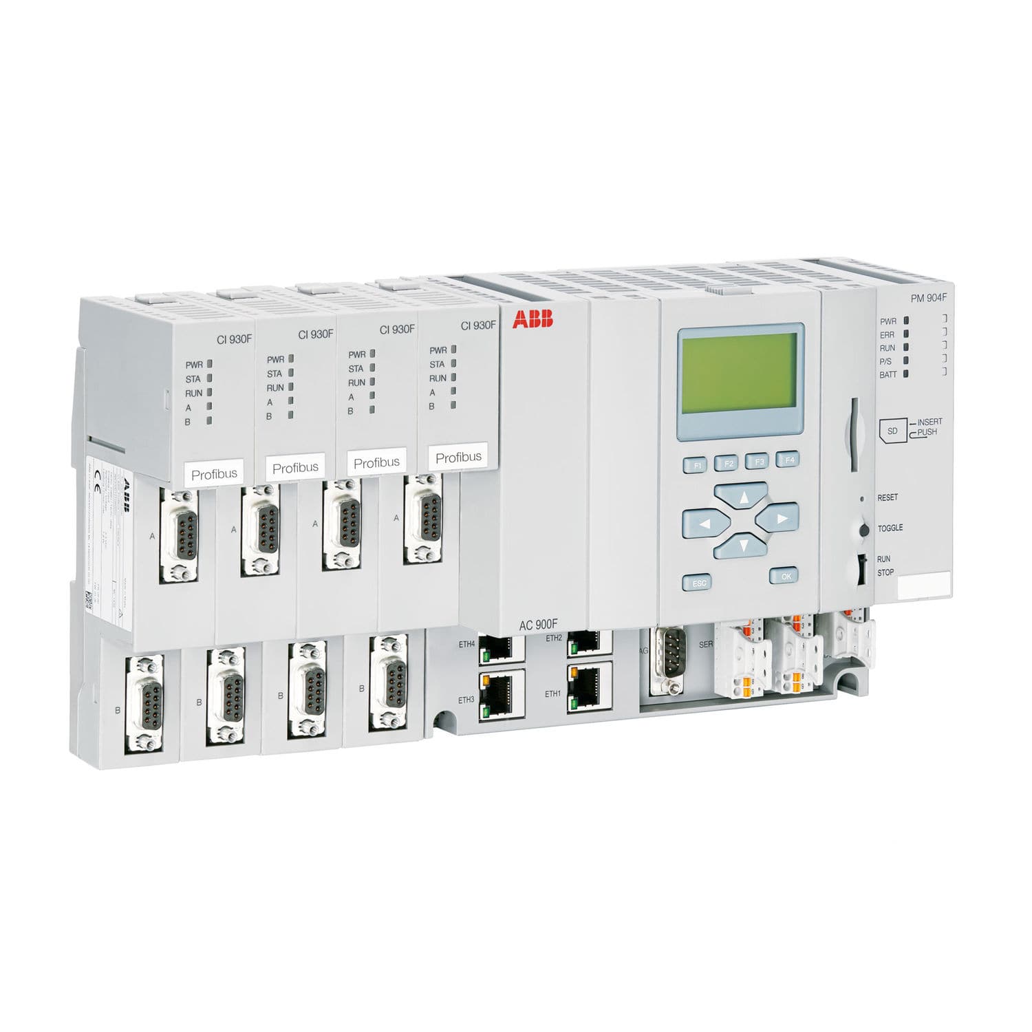 Sistema de controle de automação - AC 900F - ABB Control Systems