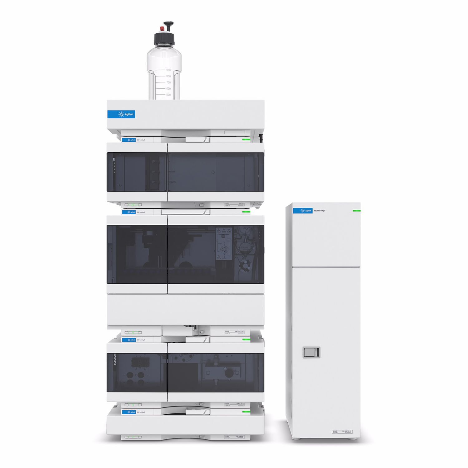 Cromatógrafo GPC/SEC - 1260 Infinity II - Agilent Technologies - Life ...
