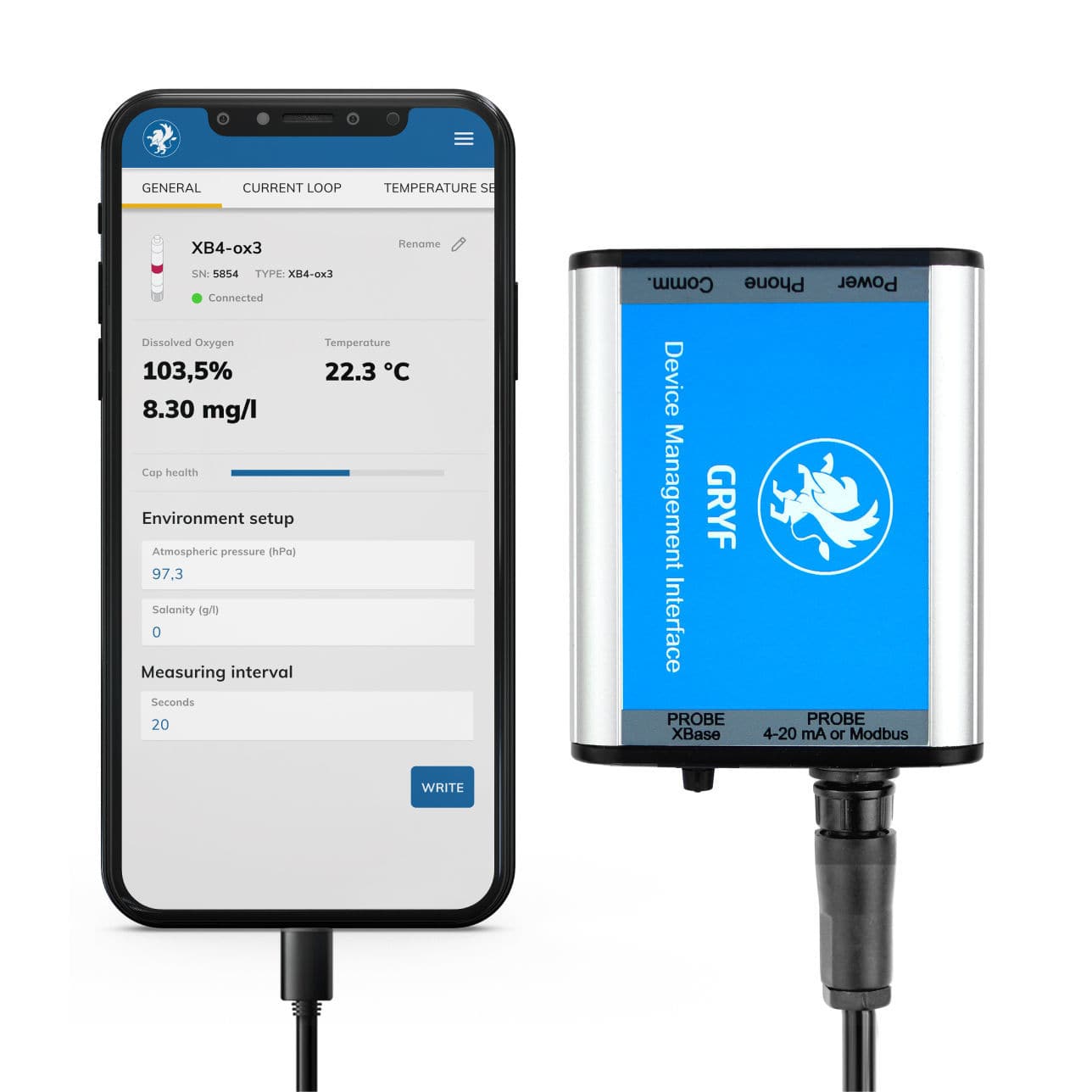 Sistema de medição - GDM - GRYF