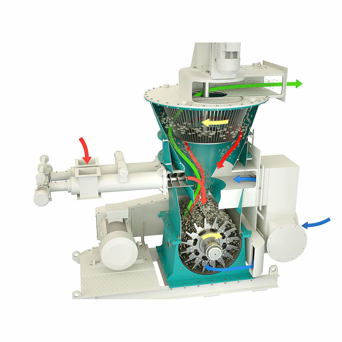 Moinho para produto pulverulento - TurboGrinder - Maschinenfabrik ...