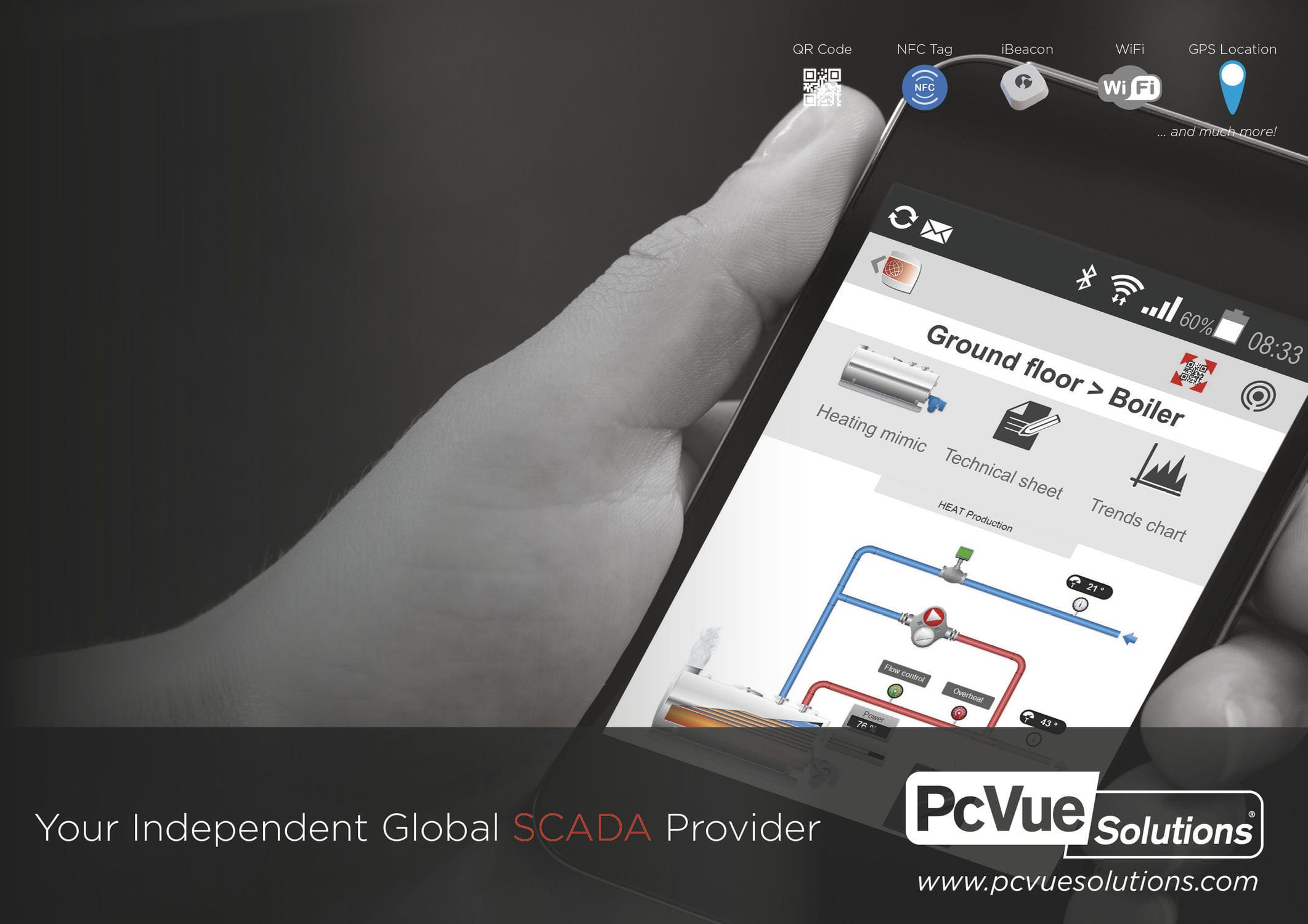 Solução de software de monitoramento - SnapVue - ARC Informatique ...