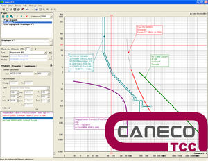 Software BIM - Caneco BIM - ALPI - de design de sistemas elétricos