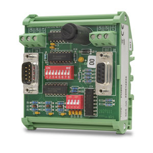 Divisor de pulsos - GV204 - motrona - TTL / RS-422 / HTL