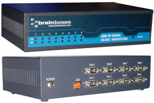 Conversor USB serial - US-101 - Brainboxes