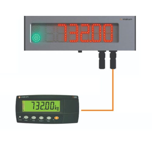 Display remoto - D732 - Rinstrum - de LED / industrial / RS-232
