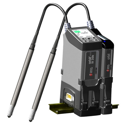 Controlador de automação programável para controlador - Orbit® ACS ...